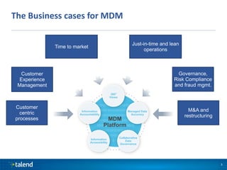 Mdm: why, when, how | PDF