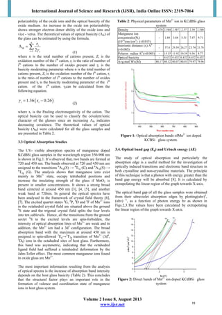 Characterization of Mn2+ ion Doped KCdBSi (K2O - CdO - B2O3 – SiO2 ...