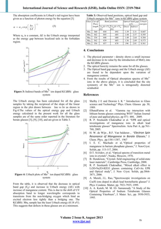 Characterization of Mn2+ ion Doped KCdBSi (K2O - CdO - B2O3 – SiO2 ...
