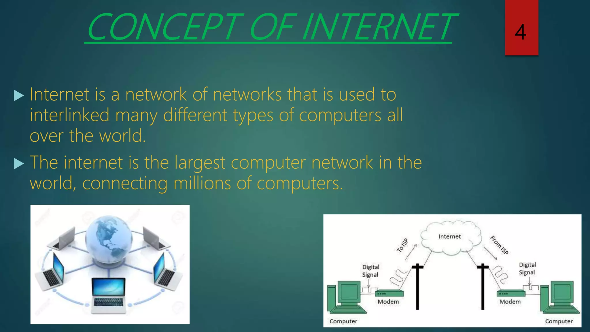 Concept need and importance of internet in Education.pptx