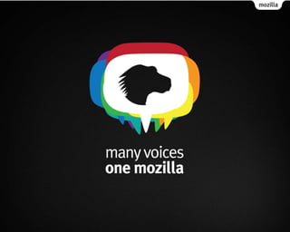 MDN Development & Web Documentation | PPTX