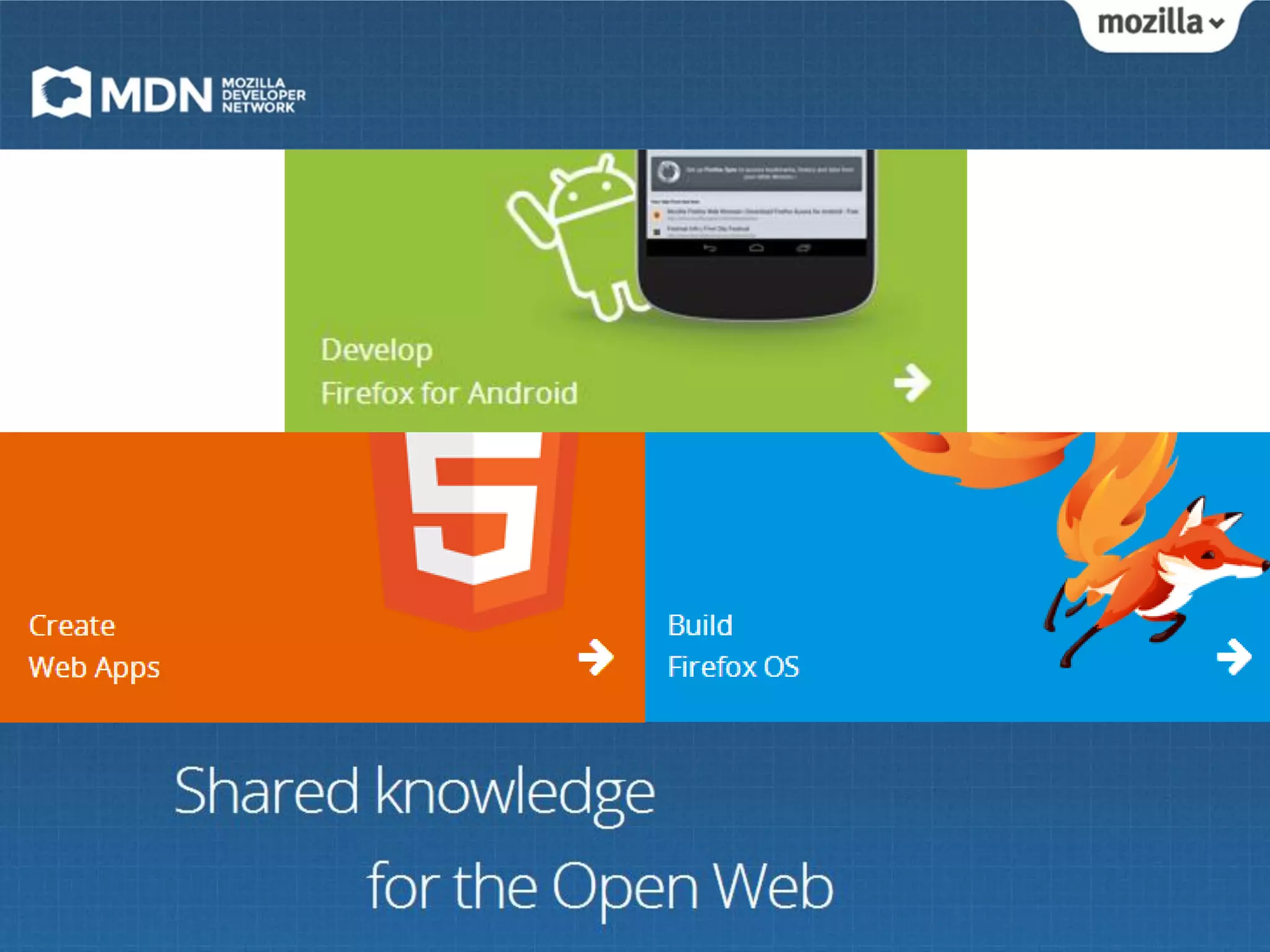 Being a part of the MDN community | PDF