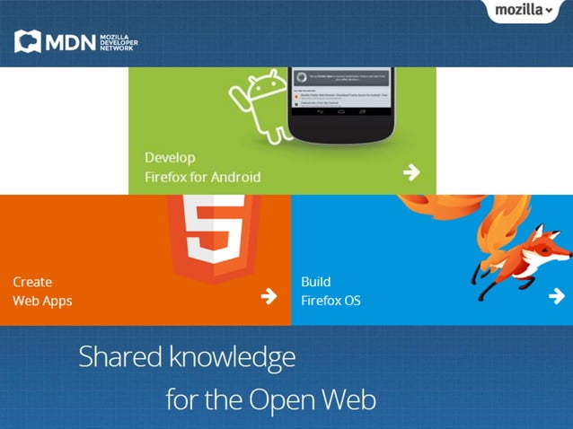 Being a part of the MDN community | PDF