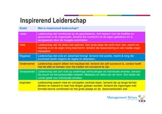 MD Onderwijs - Leiderschap | PDF | Business | Business and Finance