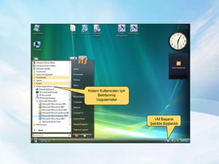 Microsoft Desktop Optimization Pack (MDOP) | PPTX