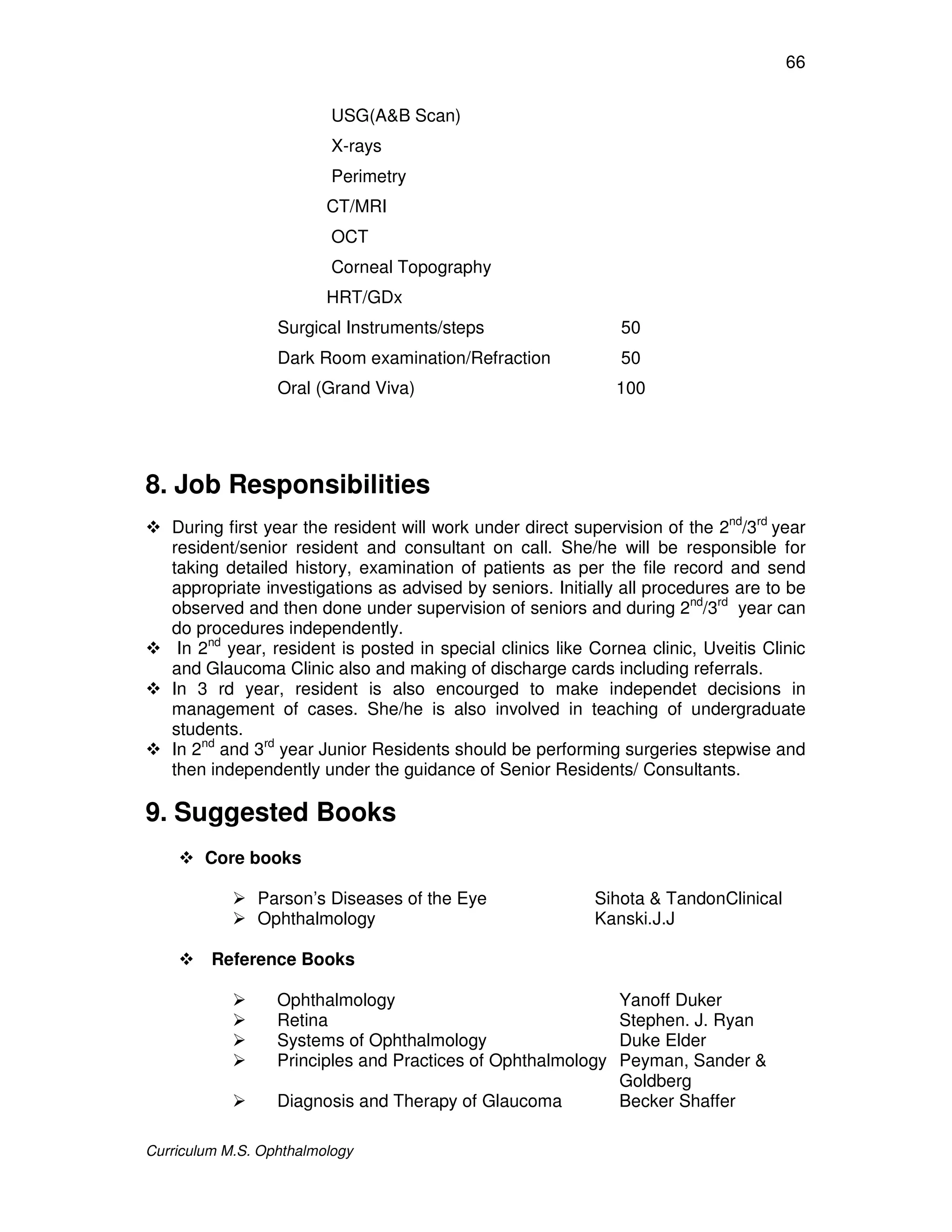 MD Ophthalmology.pdf