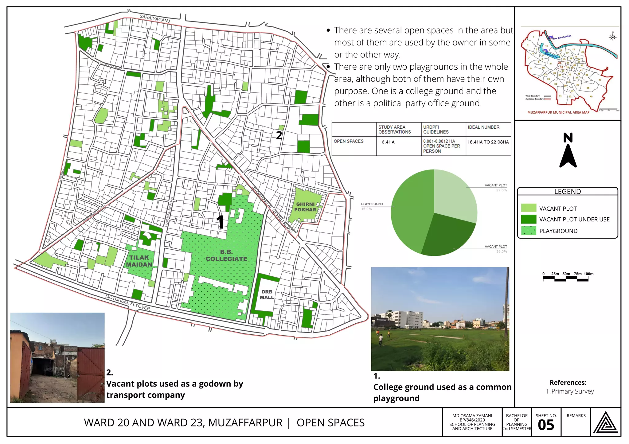 Area Appreciation - Ward 20 & 22, Muzaffarpur, Bihar | PDF