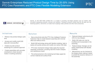 Mdo success slides | PDF