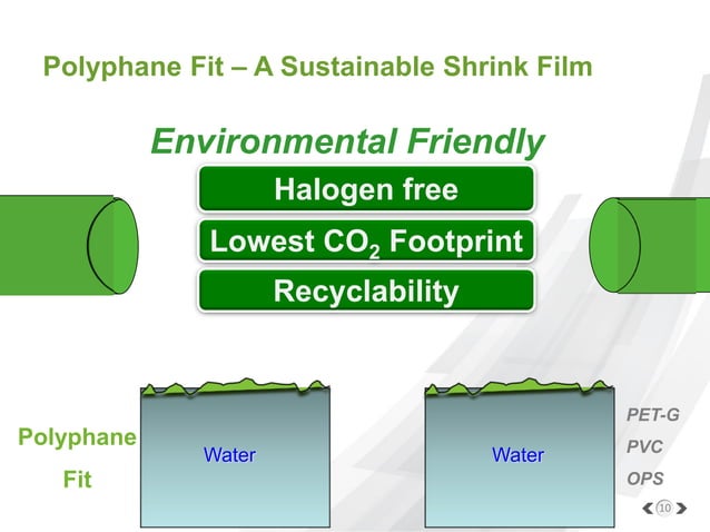 Mdo webinar presentation final | PPT