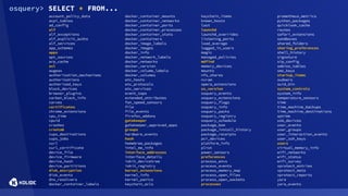 Exploring, understanding and monitoring macOS activity with osquery | PDF