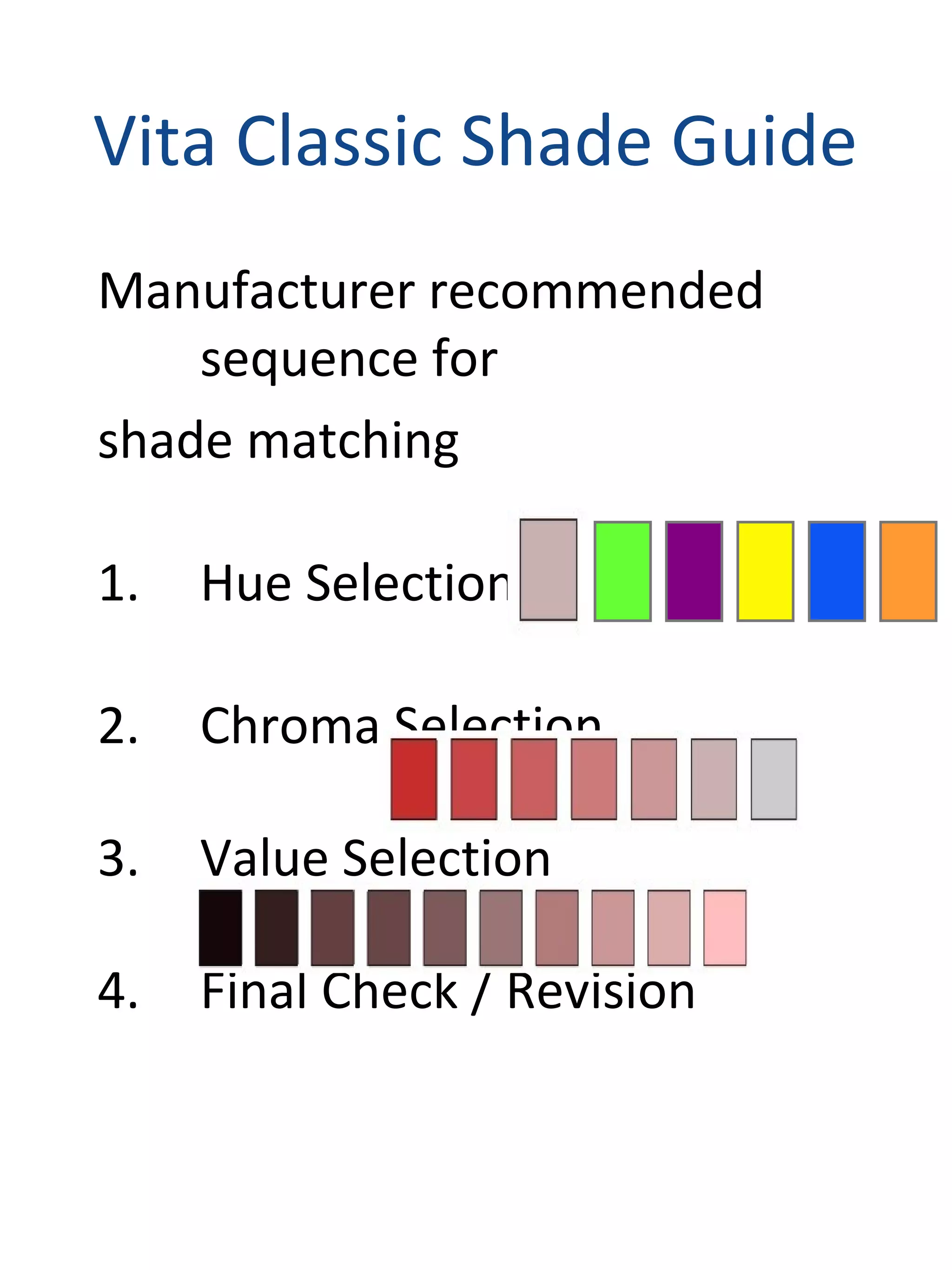 Shade selection for FPD | PPT