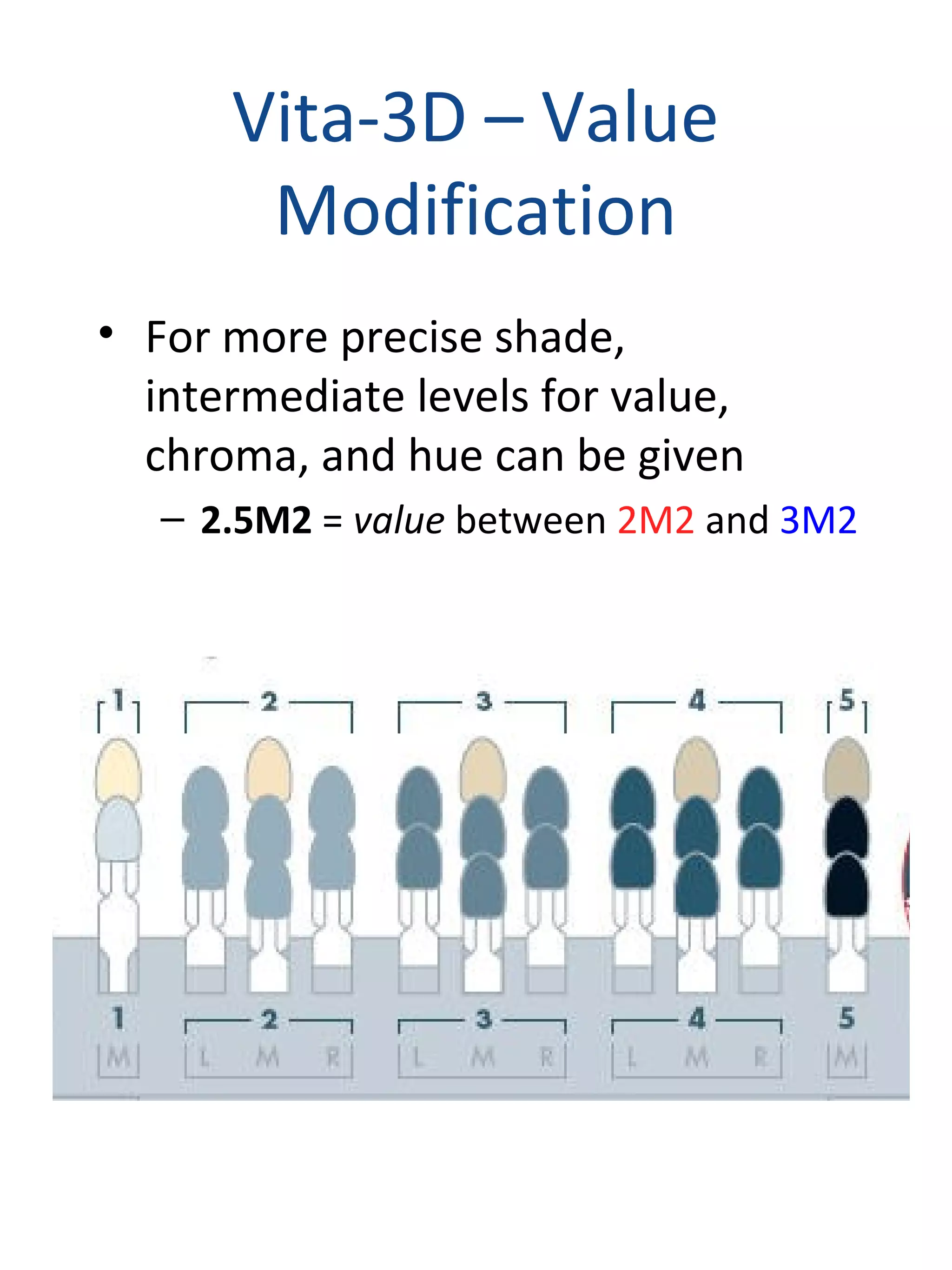 Shade selection for FPD | PPT