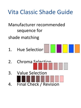Shade selection for FPD | PPT