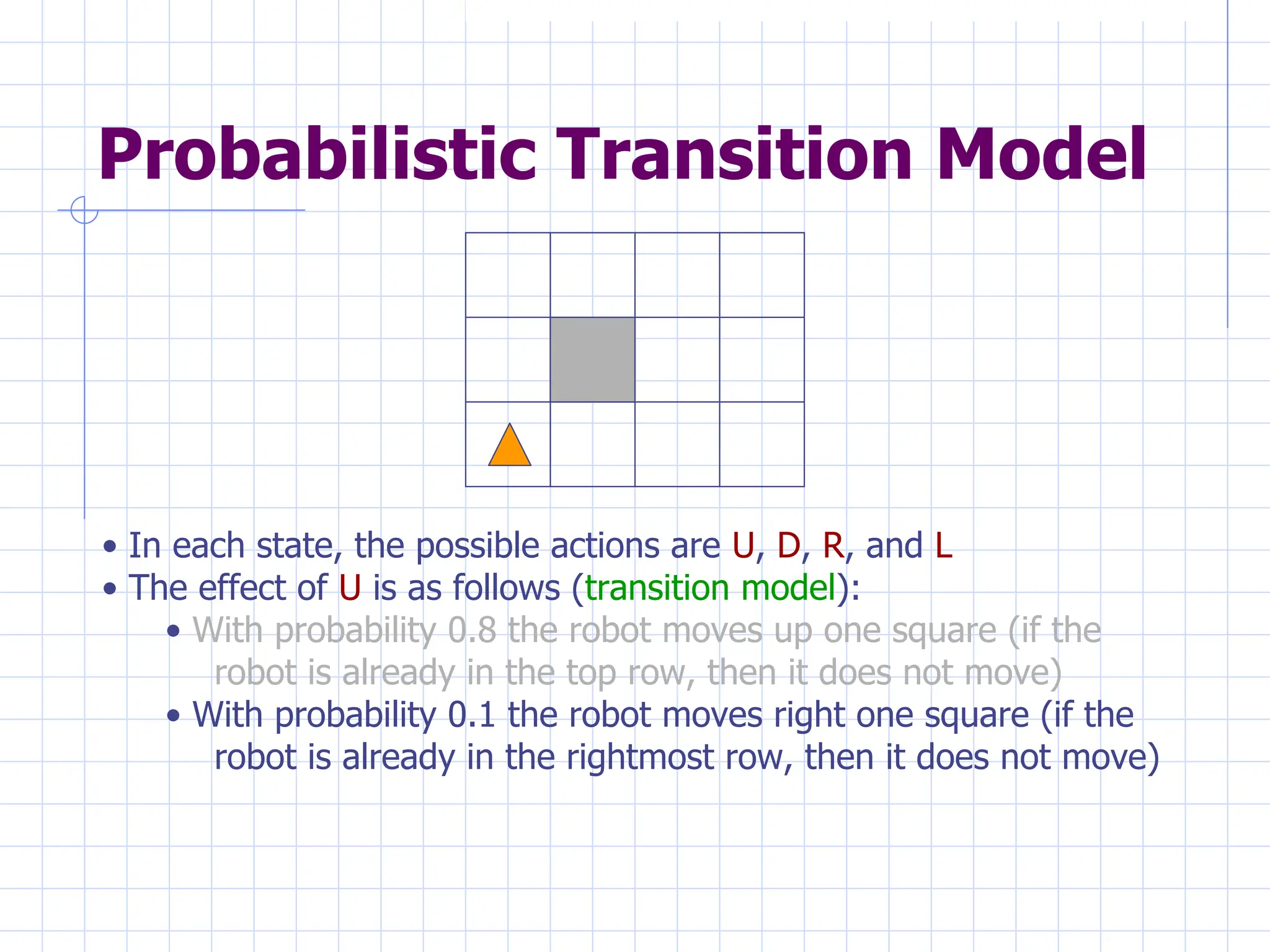 MarkovDecisionProcess&POMDP-MDP_PPTX.pdf
