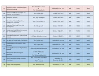 Mdp calendar 2016- 2017 | PPT