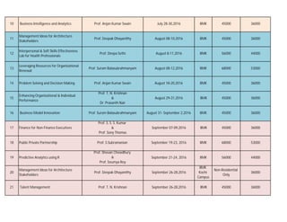 Mdp calendar 2016- 2017 | PPT
