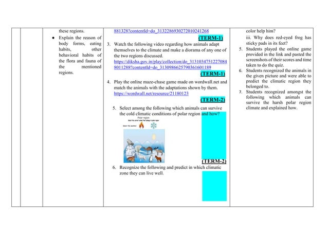 MDP - MDP - multi disciplinary project for class viWEATHER AND CLIMATE ...