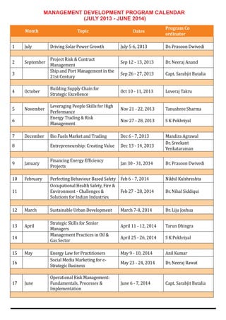 Management Development Programs 2013-14 | PDF