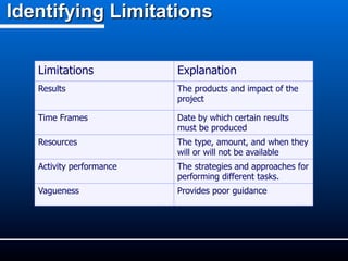 MDP2206-2217-Lec2.pdf