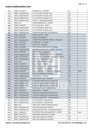 MD Paediatrics MCC 2nd round seat matrix | PDF