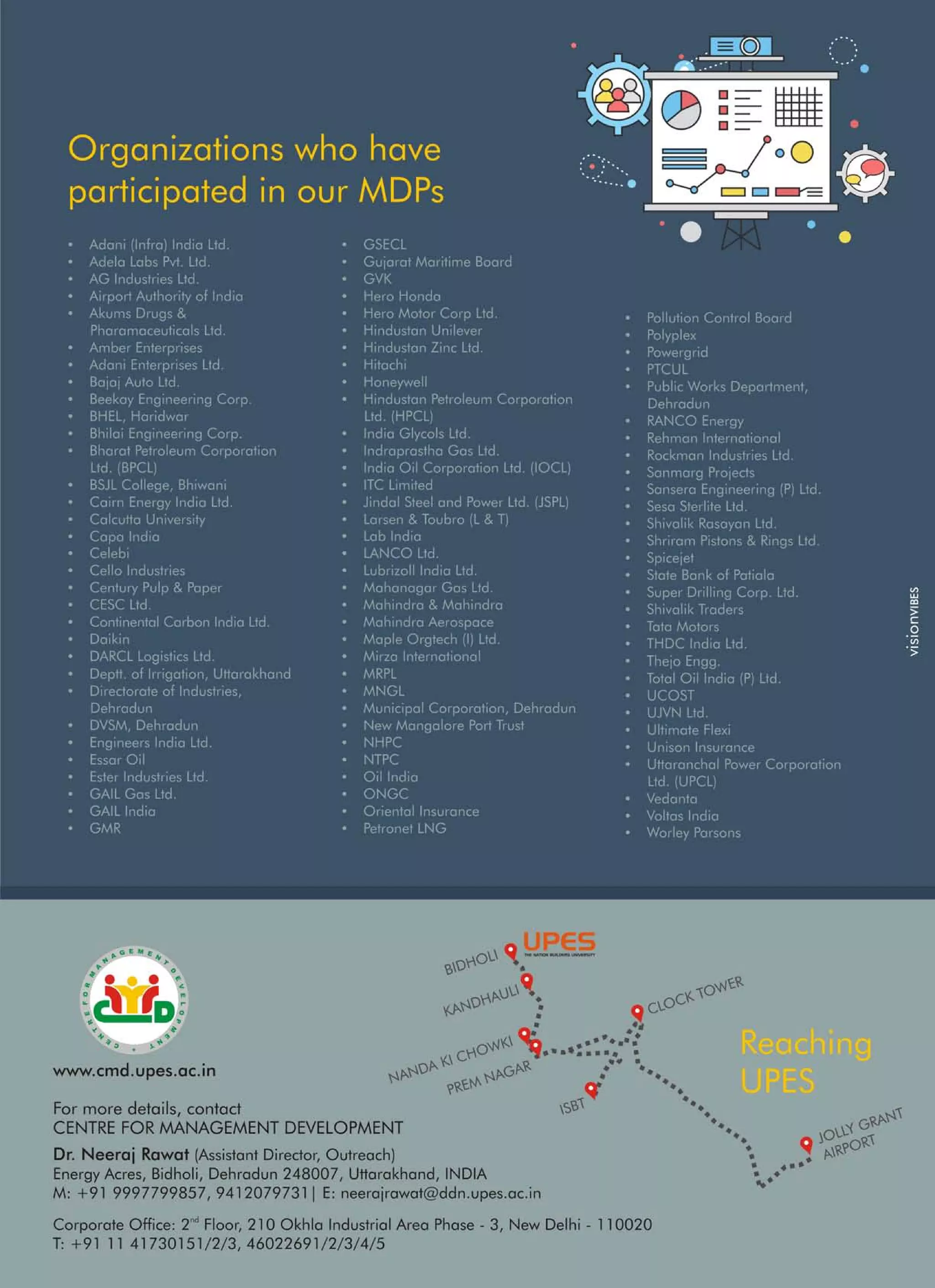 Management Development Programs Schedule 2016 | PDF