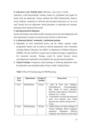 MD_Physiology_( revised ).pdf