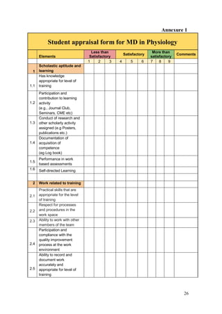 MD_Physiology_( revised ).pdf