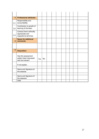 MD_Physiology_( revised ).pdf