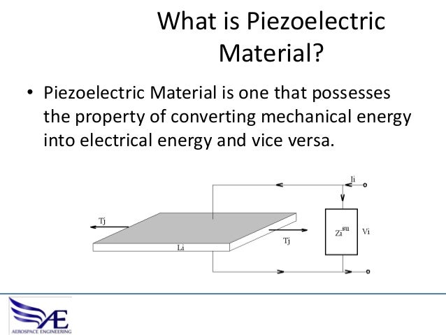 Piezoelectric Materials
