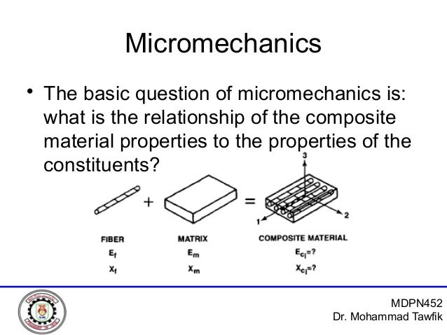 Micromechanics of Composite Materials
