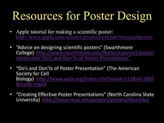 Mdposterpresent | PPT