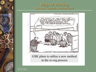 GSK Project Management for the Academy of Logistics | PPT