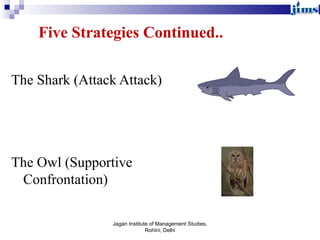 MDP on Conflict Management at Workplace | PPT