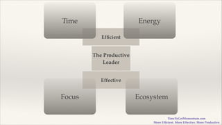 Productive Leadership - 5 Keys to a more productive day at work | PDF