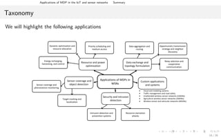 Applications of Markov Decision Processes (MDPs) in the Internet of ...