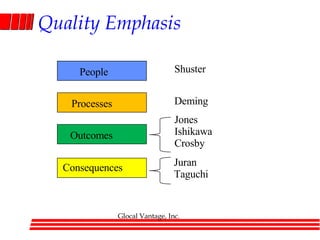 Market Driven Quality: The First Step to Success | PPT