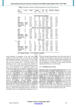 Variability of Some Soil Physicochemical Properties on Lithosequence in Funtua, North - Western ...