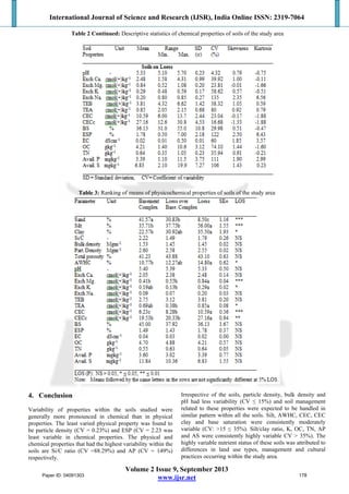 Variability of Some Soil Physicochemical Properties on Lithosequence in Funtua, North - Western ...