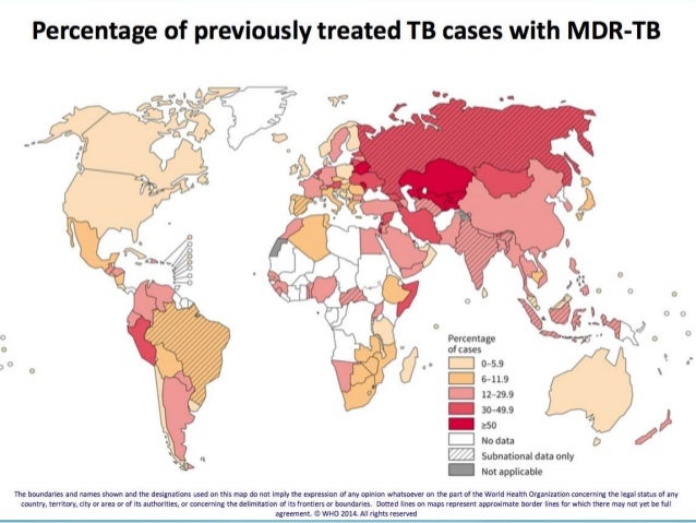 Multiple drug resistance
