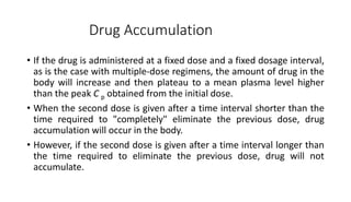 Multiple Dosage regimen | PPTX