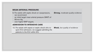 Multi Drug Resistance in pneumonia and sepsis.pptx