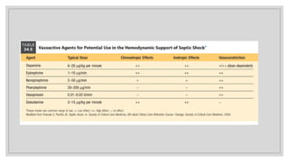 Multi Drug Resistance in pneumonia and sepsis.pptx