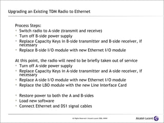 Mdr 8000 Radio Digital Microwave