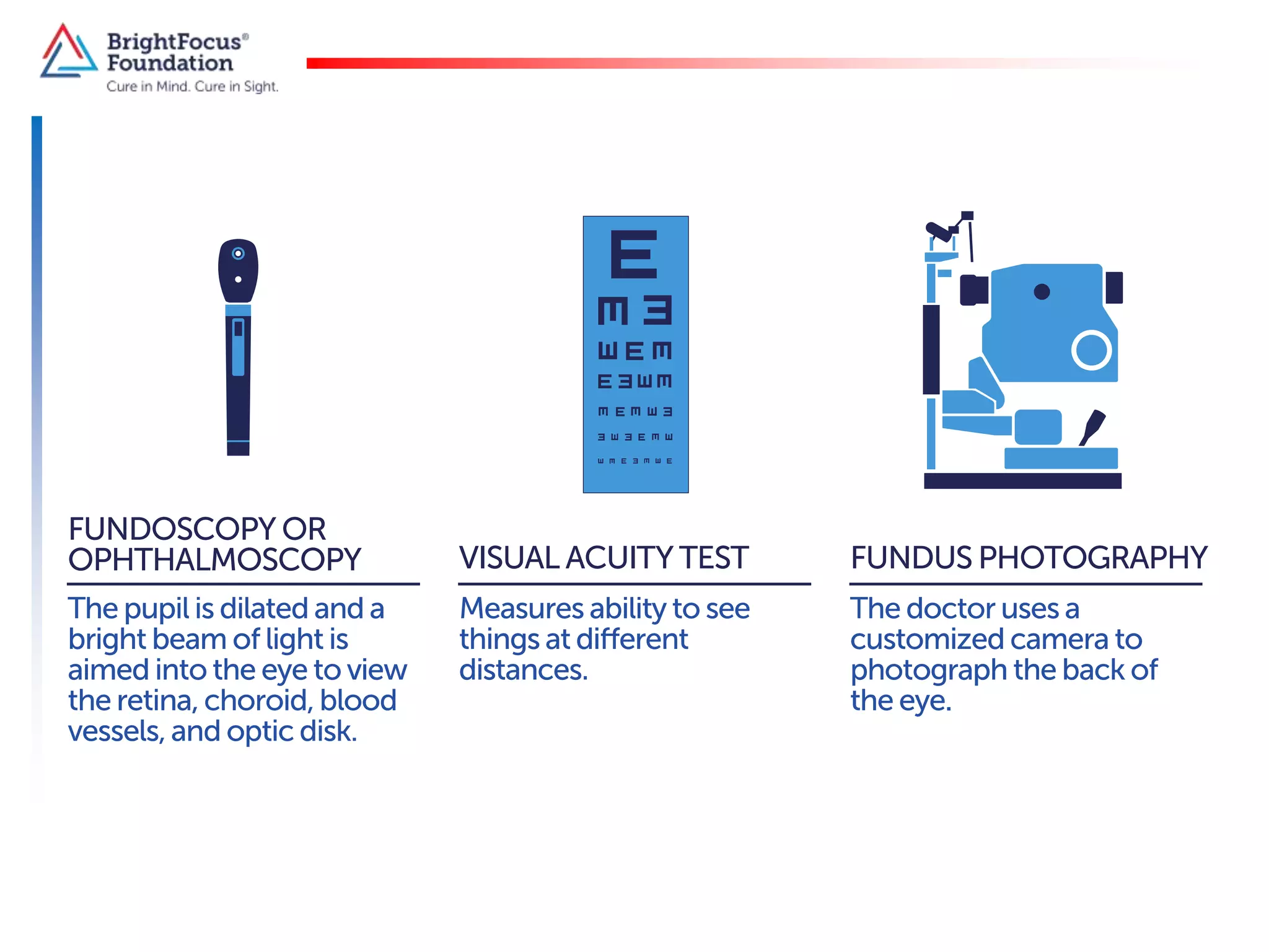 A Look at Macular Degeneration: A Leading Cause of Vision Loss | PPTX ...