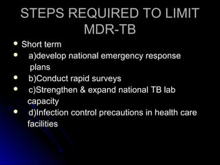 MDR-TB | PPT