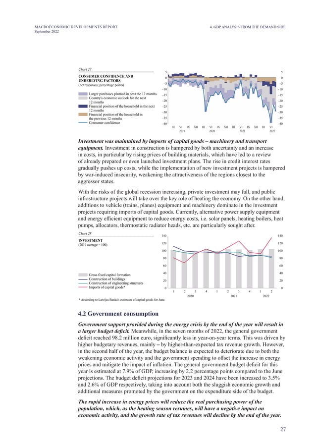 Macroeconomic Developments Report. September 2022 | PDF