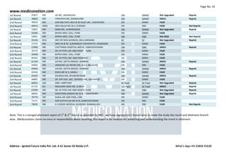 MD Radio Diagnosis MCC 2nd round Seat Matrix | PPT