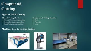Presentation on Industrial Internship | Internship Presentation BSc in Textile Engineering ...
