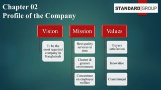 Presentation on Industrial Internship | Internship Presentation BSc in ...