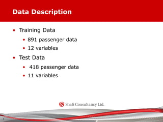 Titanic Survival Prediction Using Machine Learning | PPT